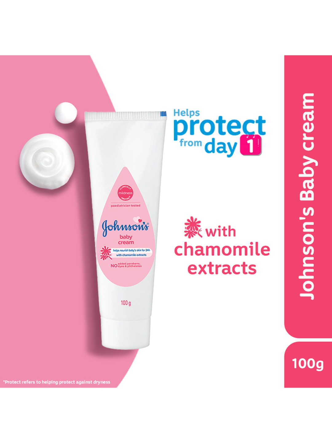 Buy Johnsons Baby Cream For Soft Skin All Day Long 100g - Baby Lotions ...