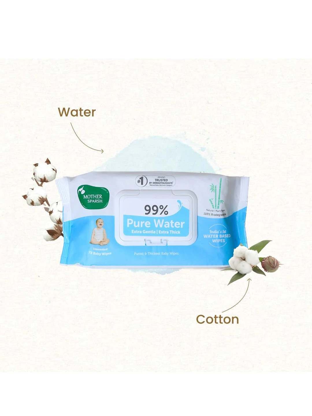 Buy Mother Sparsh 99% Pure Water Extra Gentle Unscented Water Based ...