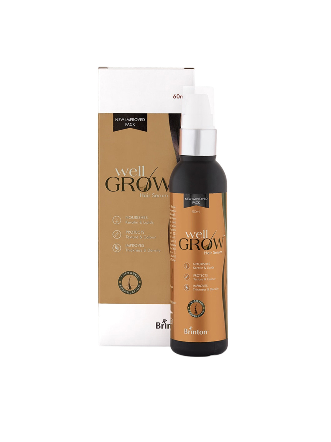 Buy Brinton Wellgrow Anti Hair Loss Serum 60ml - Hair Serum for Women ...