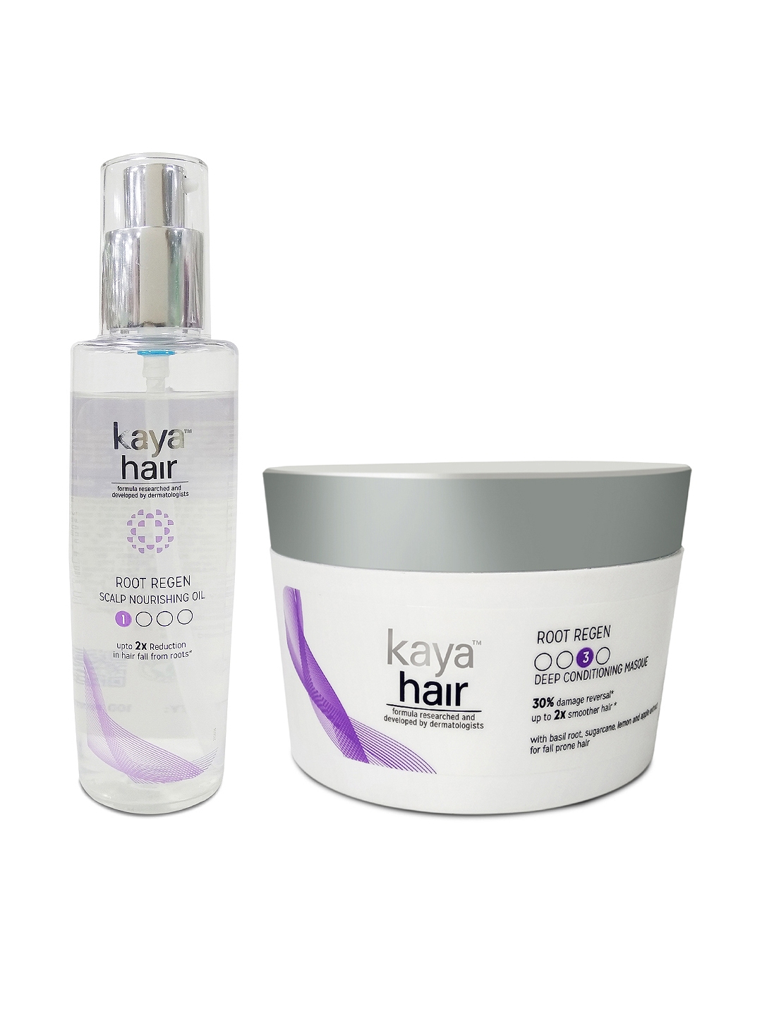 Buy Kaya Unisex Set Of 2 Beauty Kits Hair Oil For Unisex 8616163 Myntra
