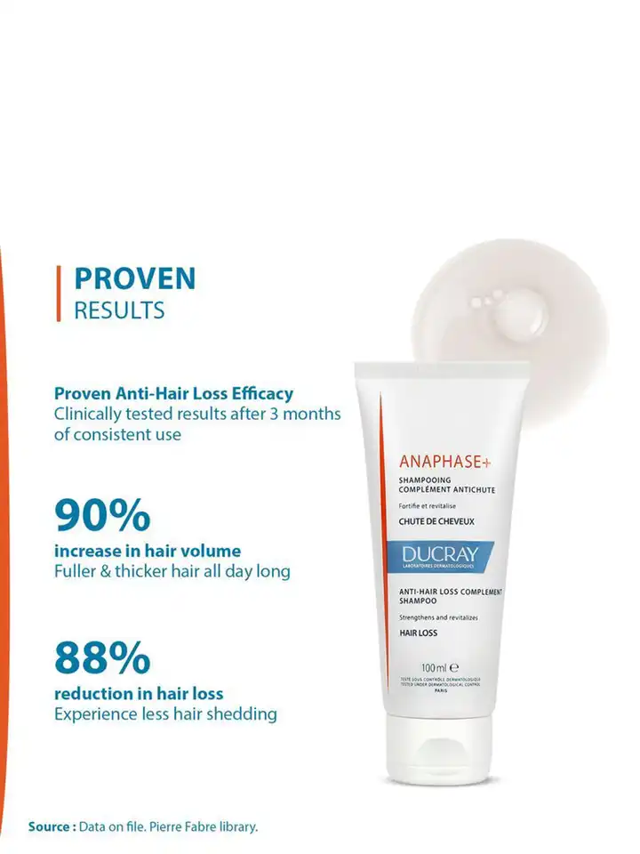 anaphase ducray shampoo