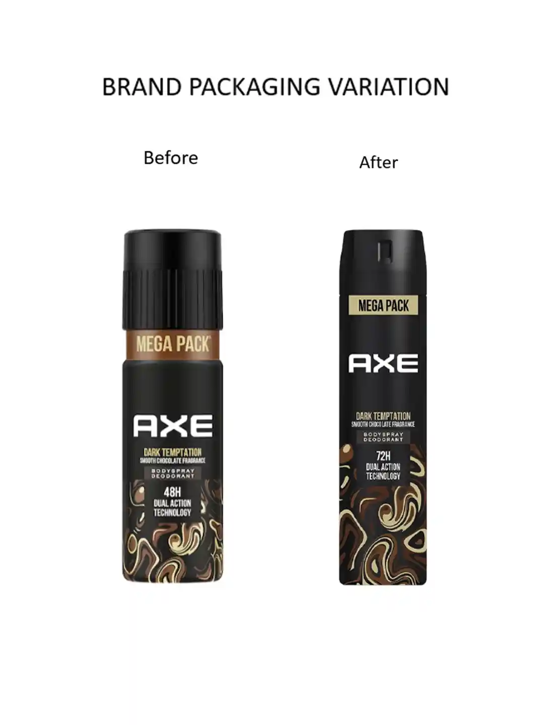 axe chocolate guy