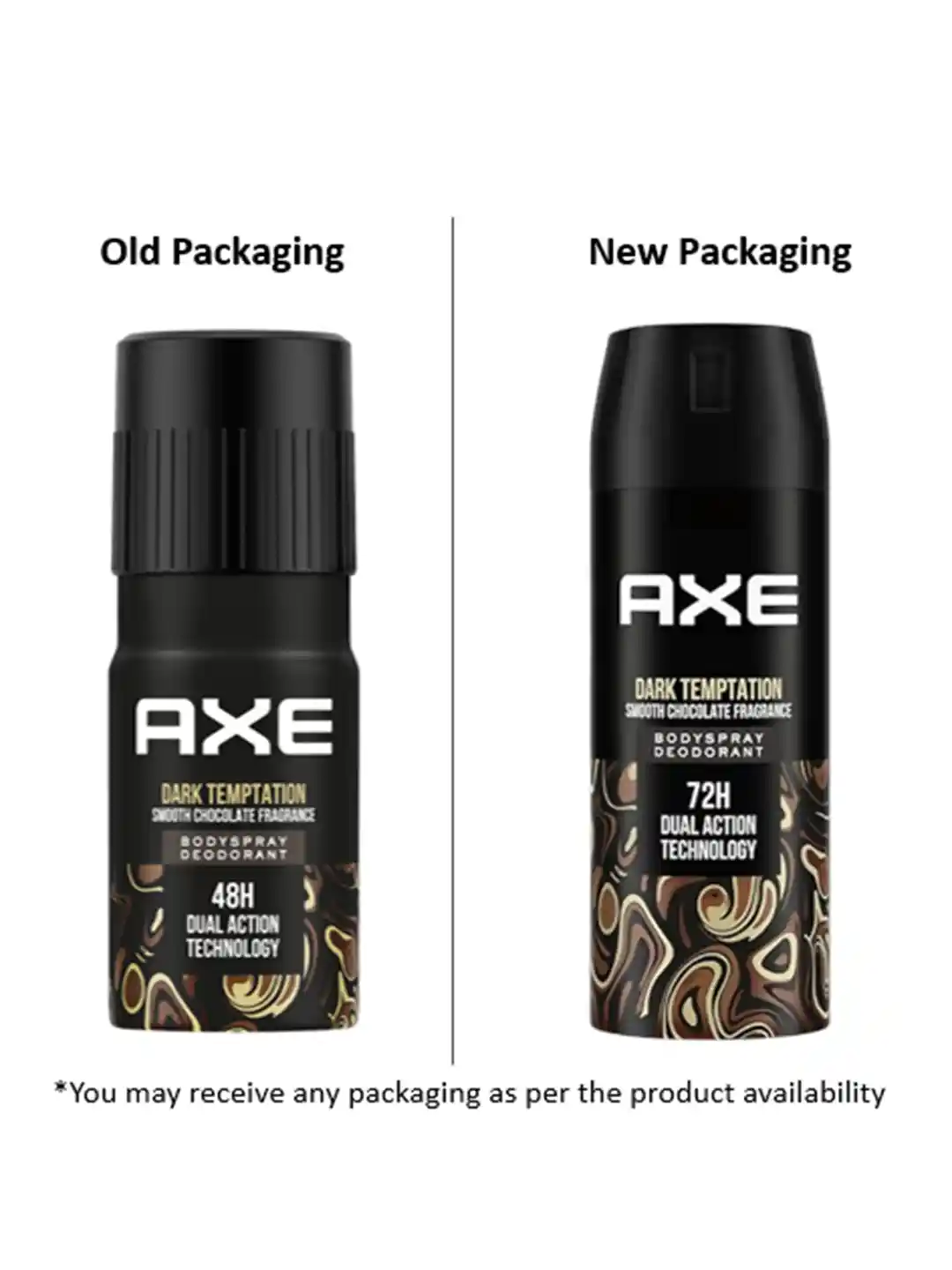 old axe scents