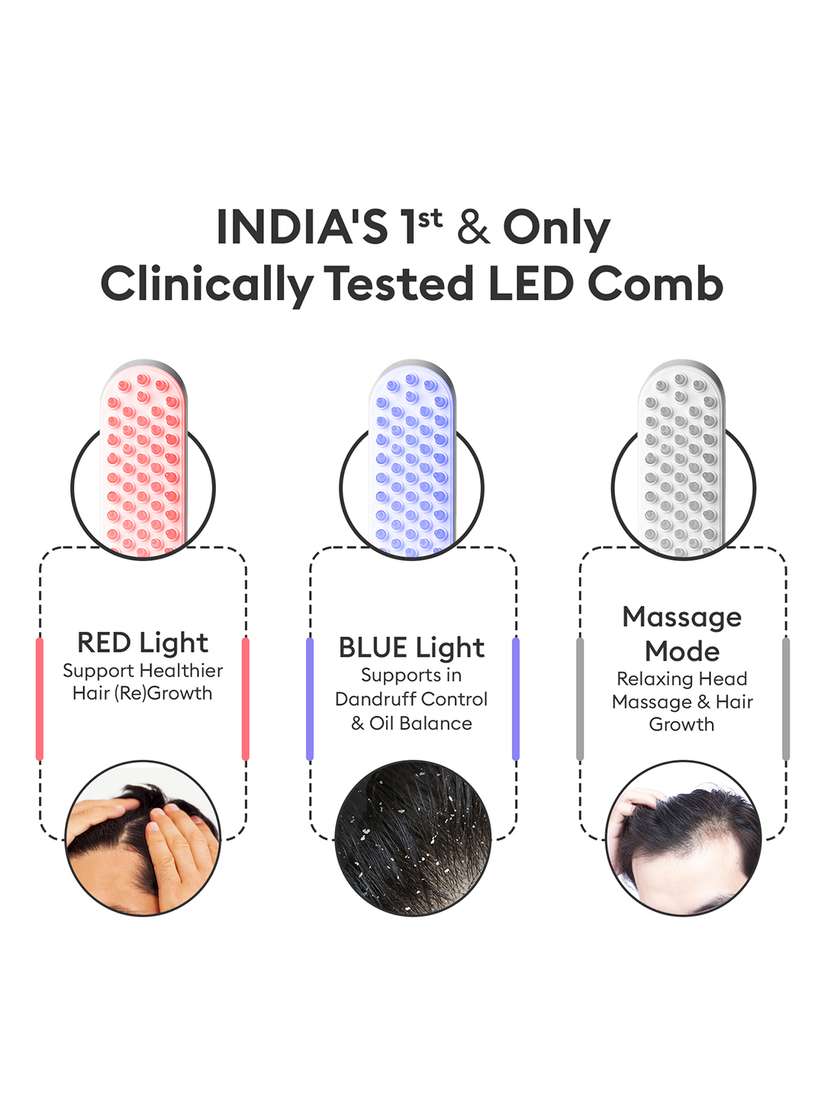 Can Red Light Help With Hair Growth | Shelly Lighting