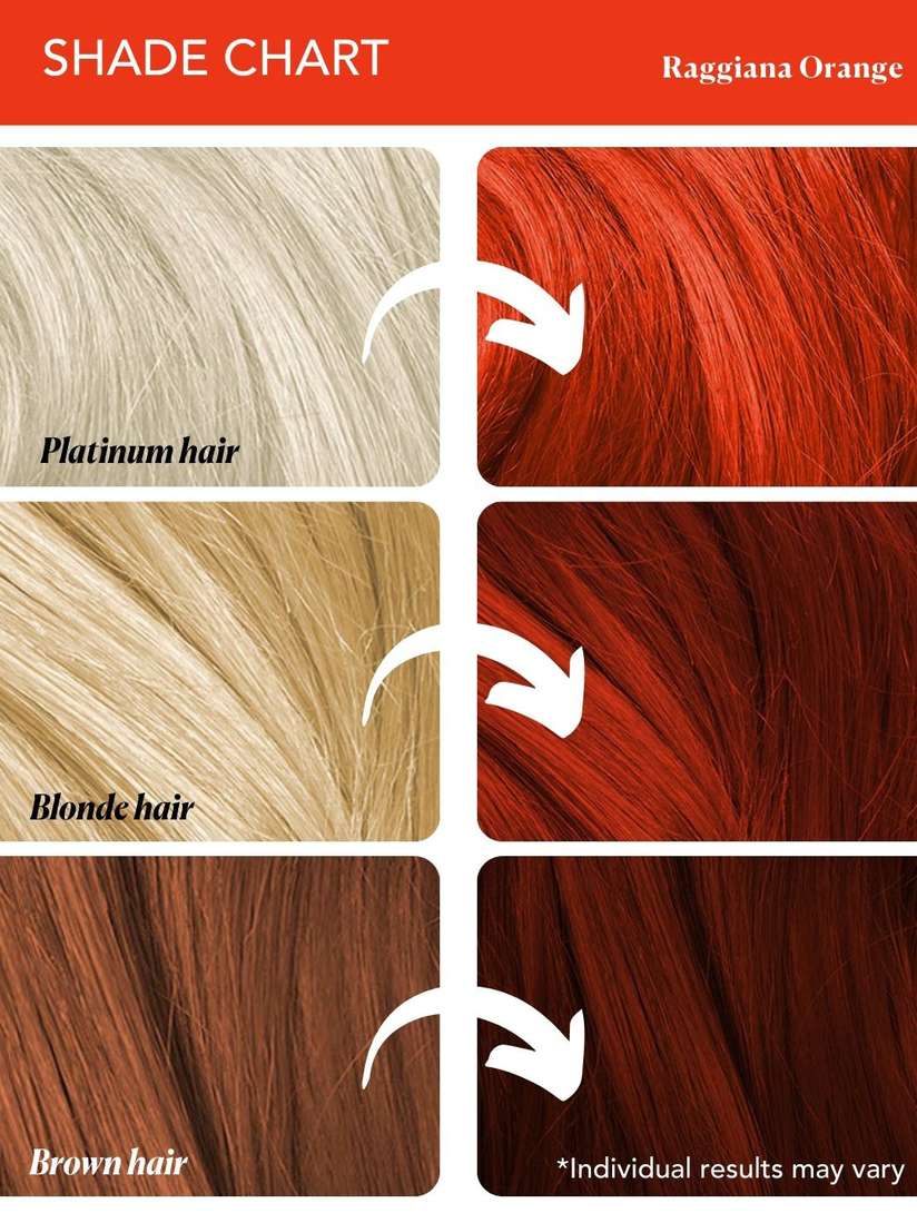 Red Hair Color Number Chart